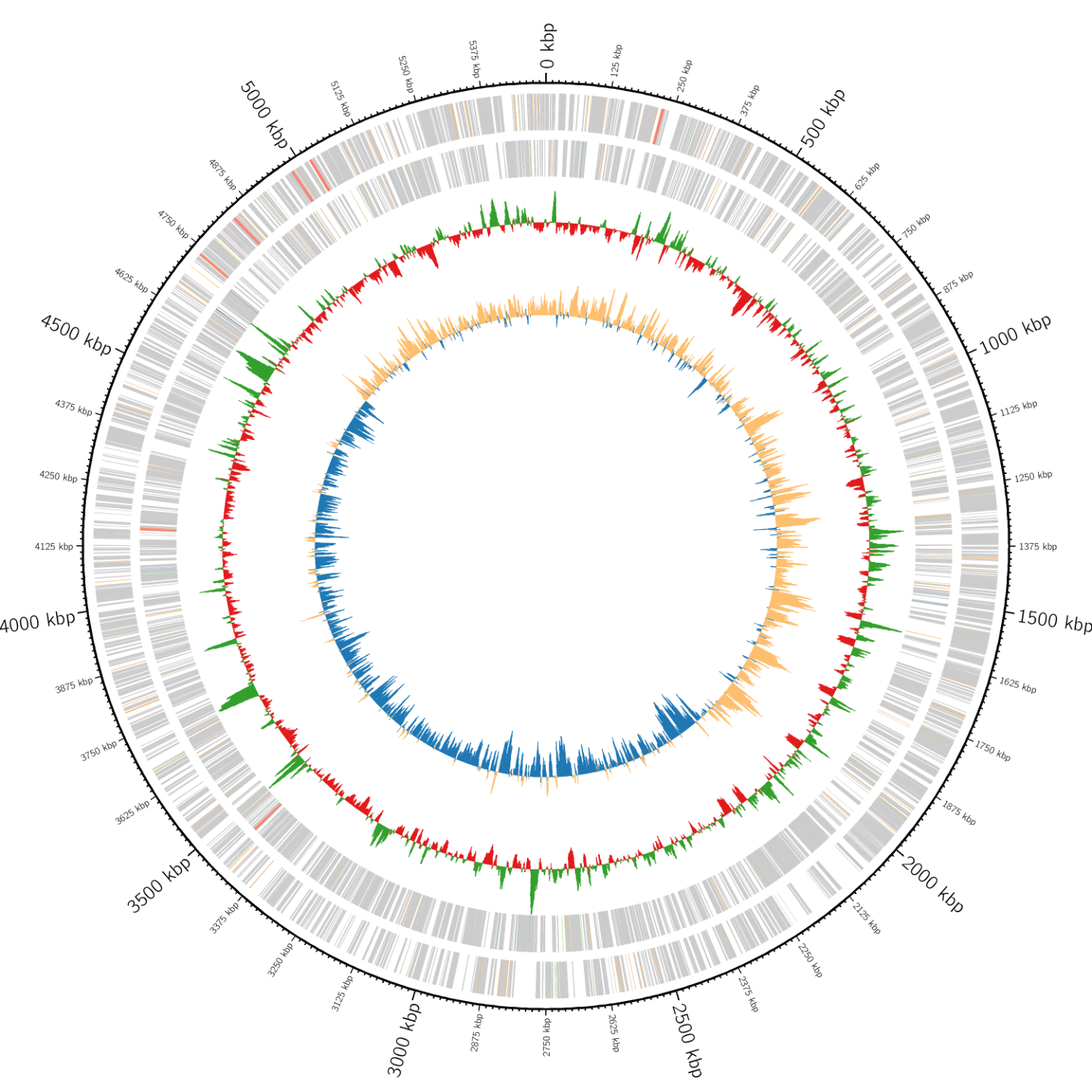 Sébastien Matamoros (@s_matamoros@mstdn.science) - mstdn.science