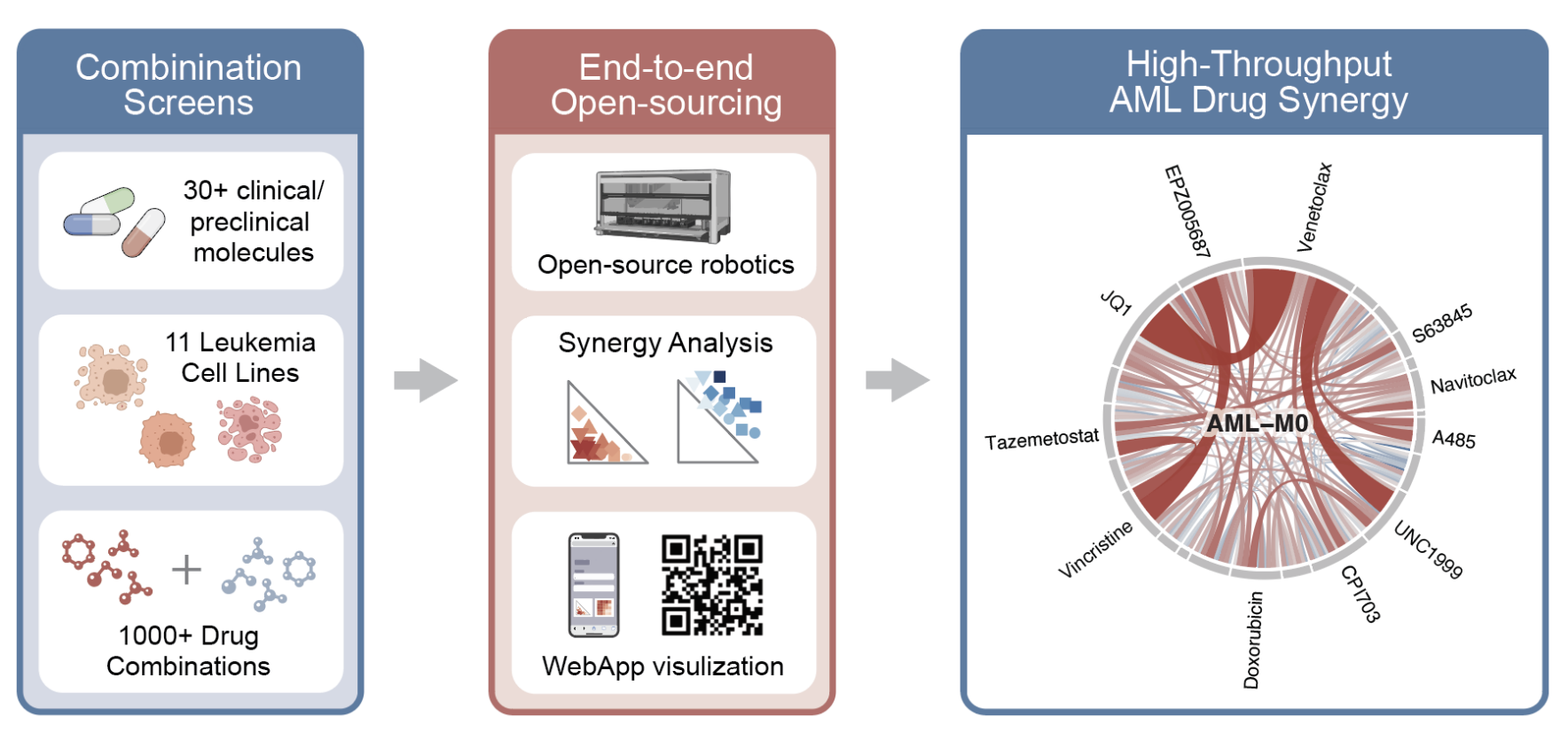 Mo Khalil (@mokhalil@mstdn.science) - mstdn.science