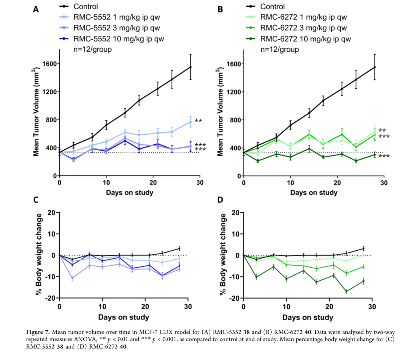 Julien Lefranc (@lefrancju@mstdn.science) - mstdn.science