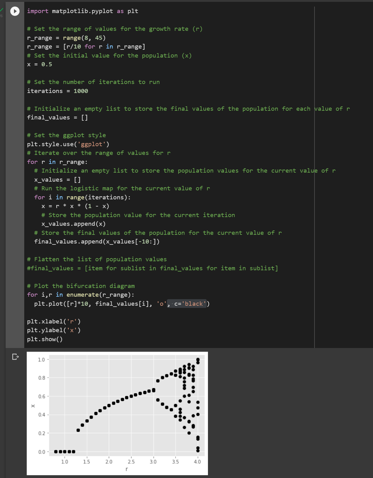 Bram van Dijk (@bramvandijk88@mstdn.science) - mstdn.science