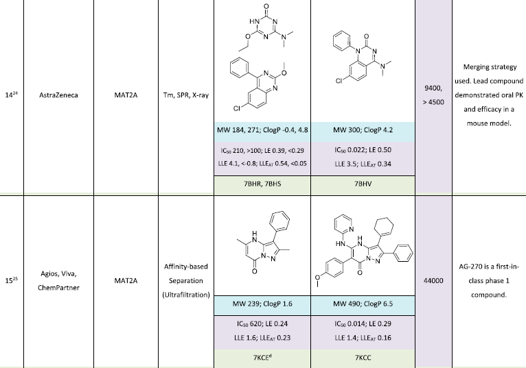 Adam M Gilbert (@adammgilbert@mstdn.science) - mstdn.science