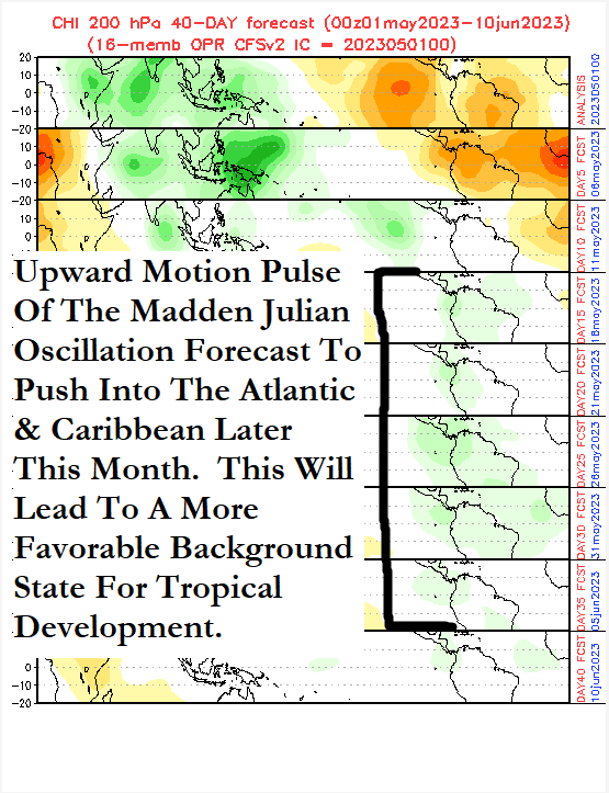 Rob Lightbown (@crownweather@mstdn.science) - mstdn.science