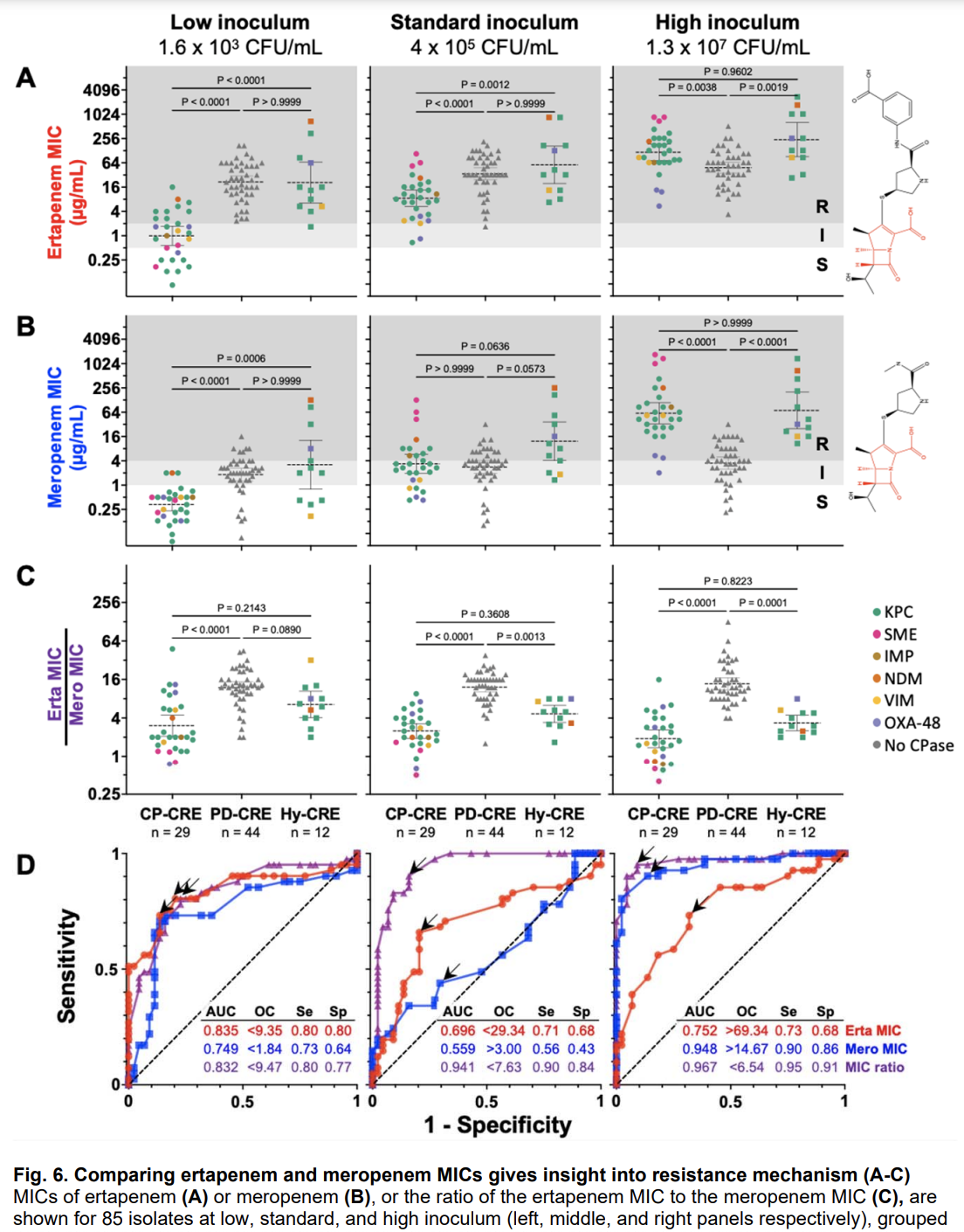 Roby Bhattacharyya (@roby@mstdn.science) - mstdn.science