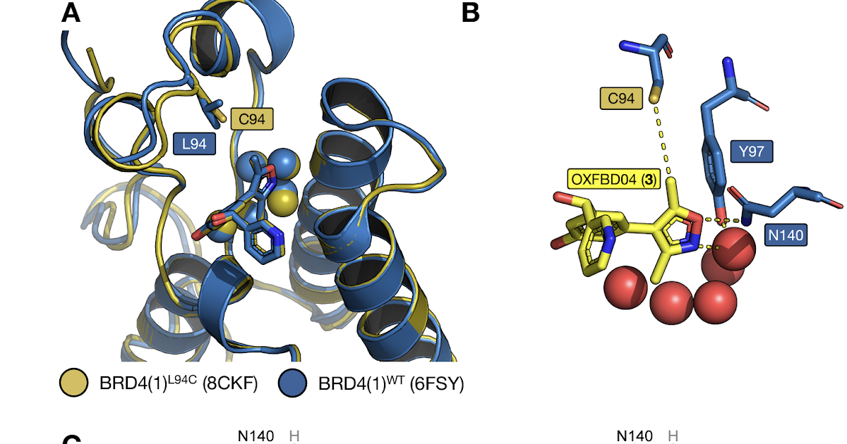Covalent Modifiers (@covalentmod@mstdn.science) - mstdn.science