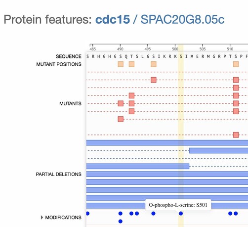 PomBase (@pombase@mstdn.science) - mstdn.science