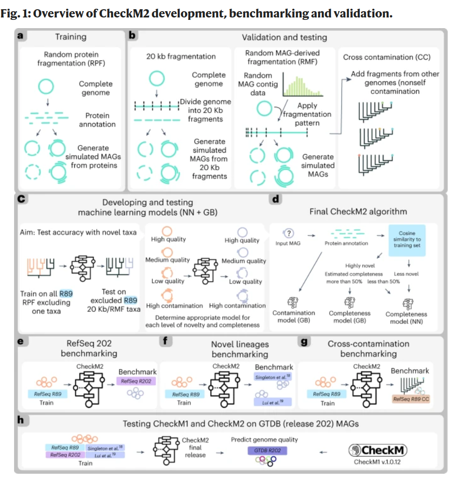 Milot Mirdita (@milotmirdita@mstdn.science) - mstdn.science