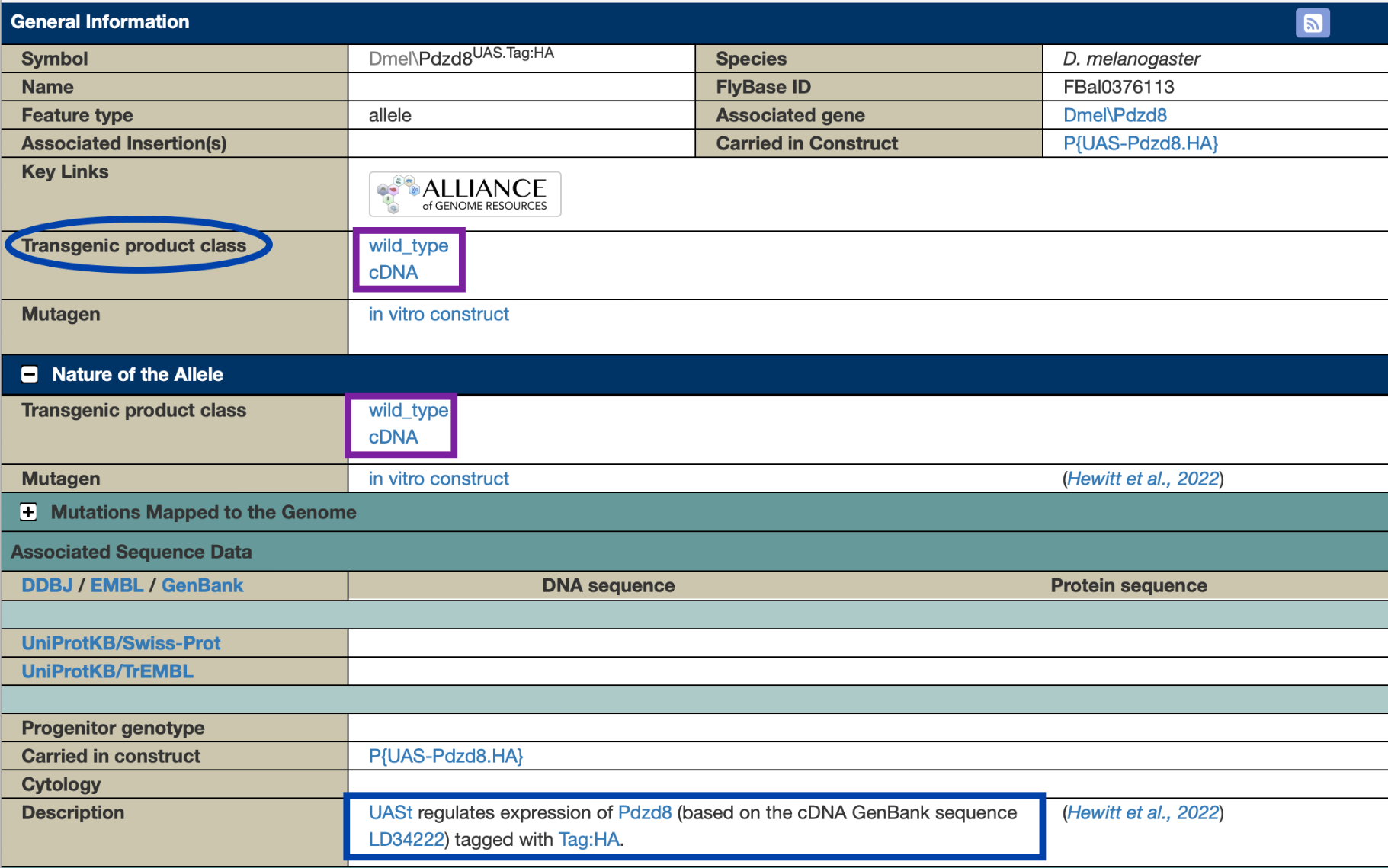 FlyBase (@FlyBase@mstdn.science) - mstdn.science