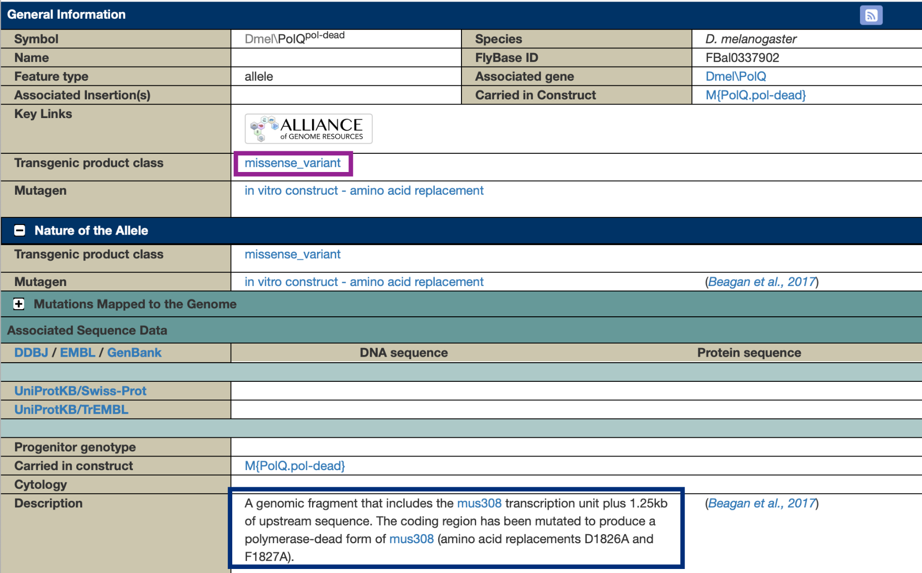 FlyBase (@FlyBase@mstdn.science) - mstdn.science