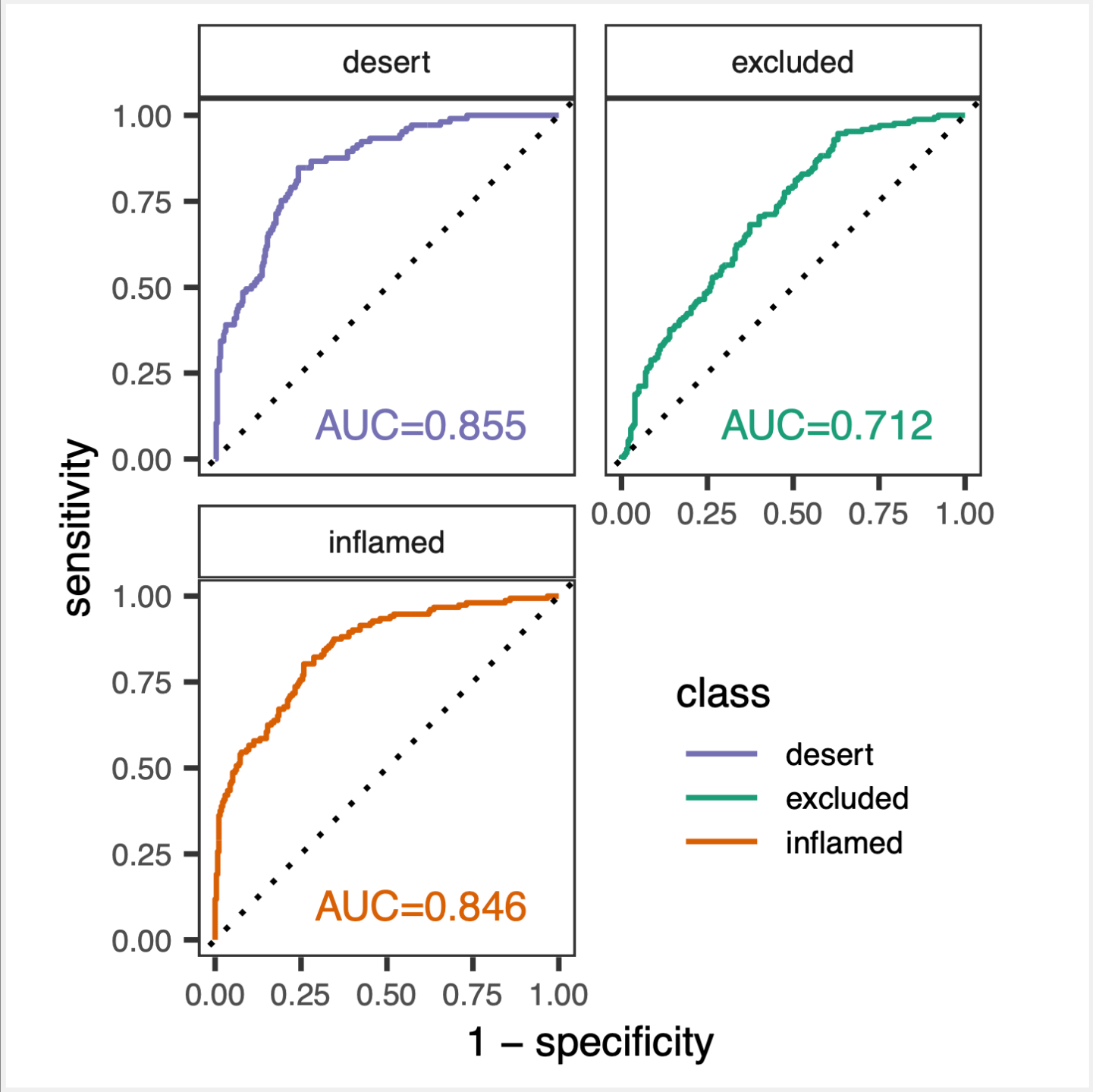Iakov Davydov (@idavydov@mstdn.science) - mstdn.science