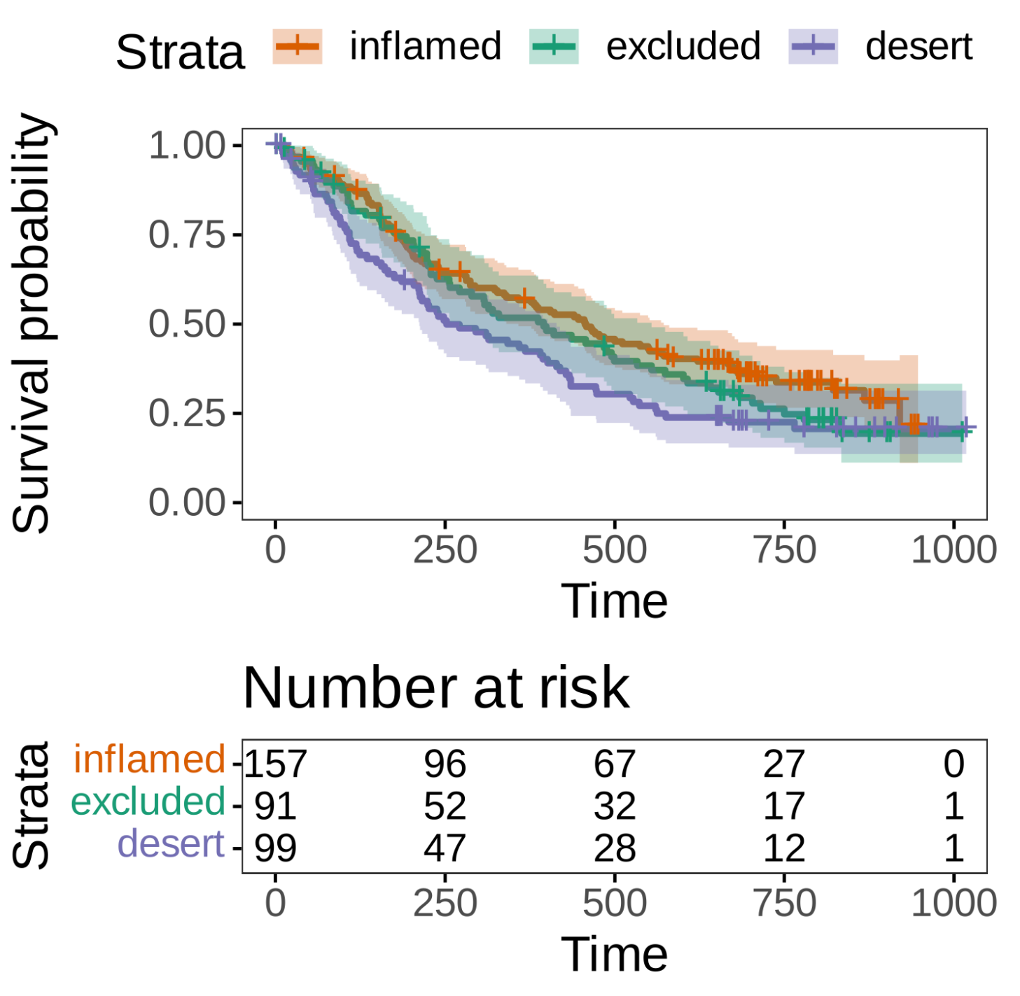 Iakov Davydov (@idavydov@mstdn.science) - mstdn.science