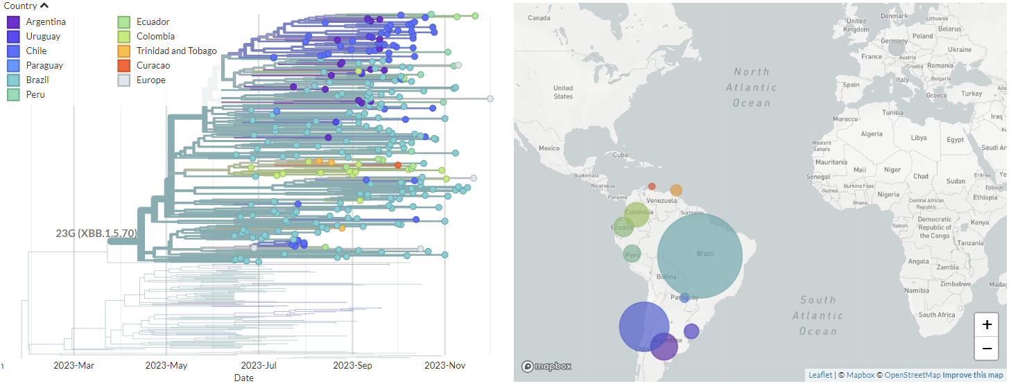 Nextstrain (@nextstrain@mstdn.science) - mstdn.science