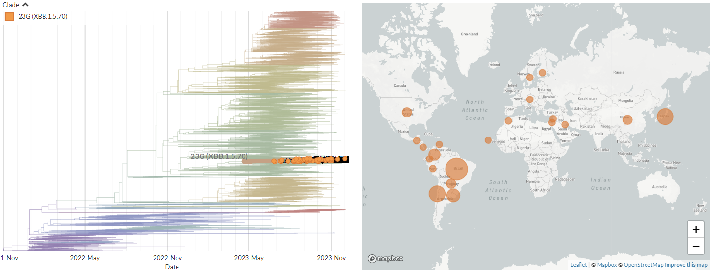 Nextstrain (@nextstrain@mstdn.science) - mstdn.science