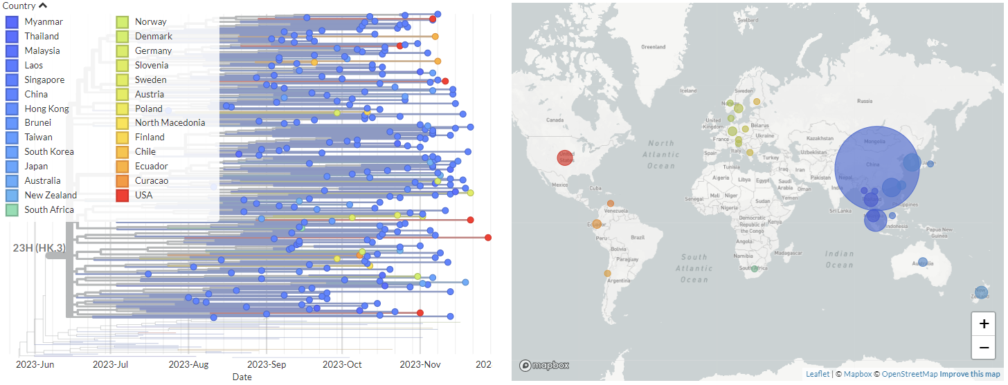 Nextstrain (@nextstrain@mstdn.science) - mstdn.science