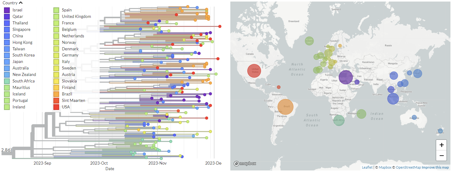 Nextstrain (@nextstrain@mstdn.science) - mstdn.science