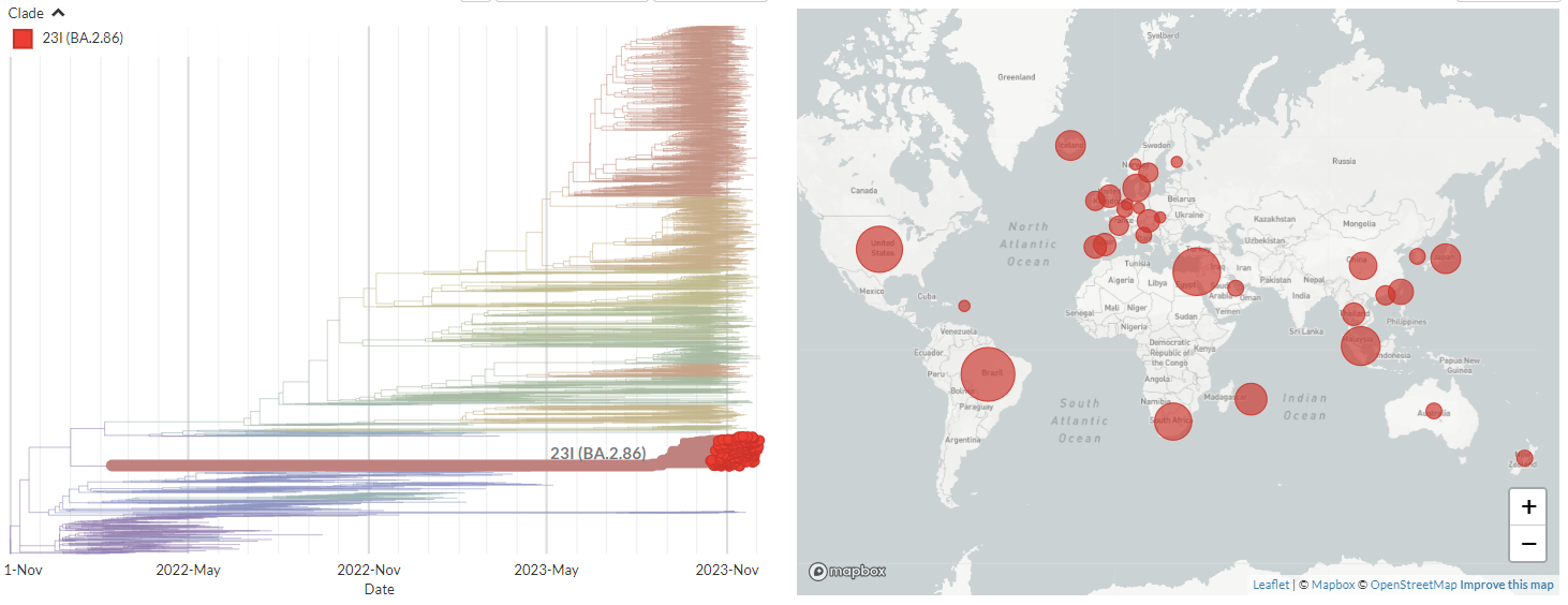Nextstrain (@nextstrain@mstdn.science) - mstdn.science