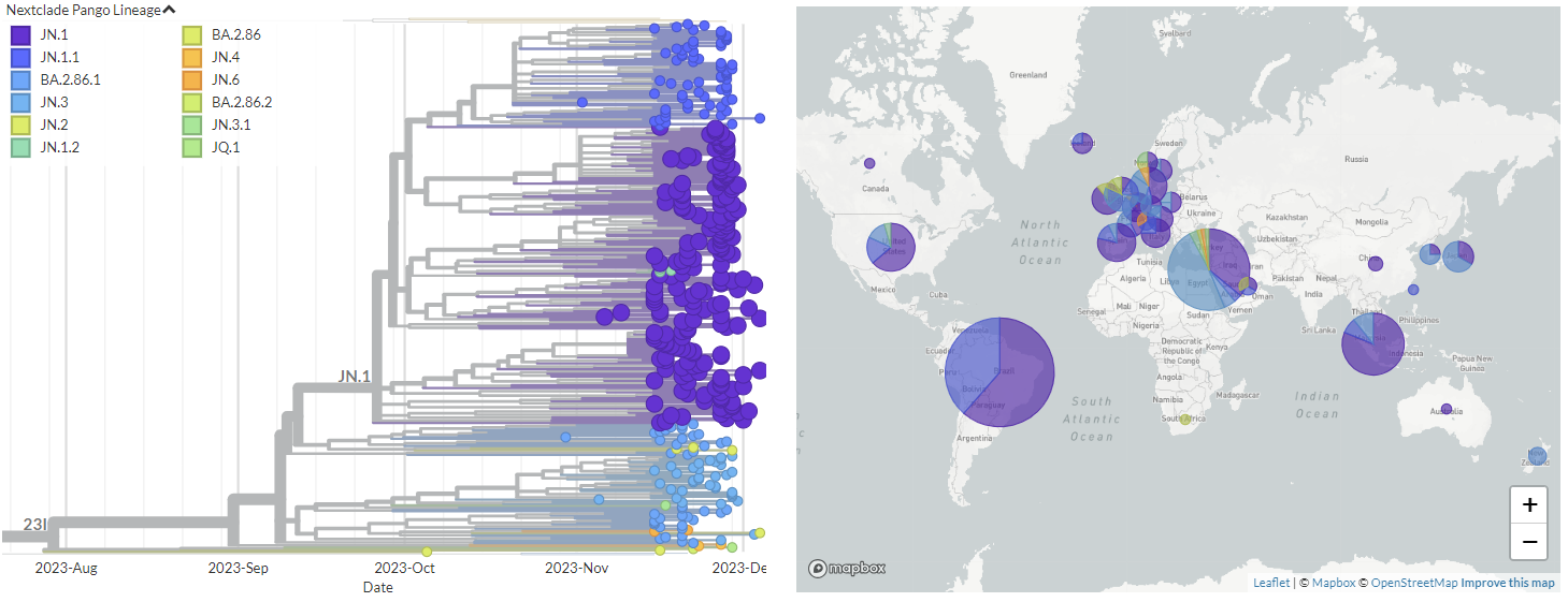 Nextstrain (@nextstrain@mstdn.science) - mstdn.science
