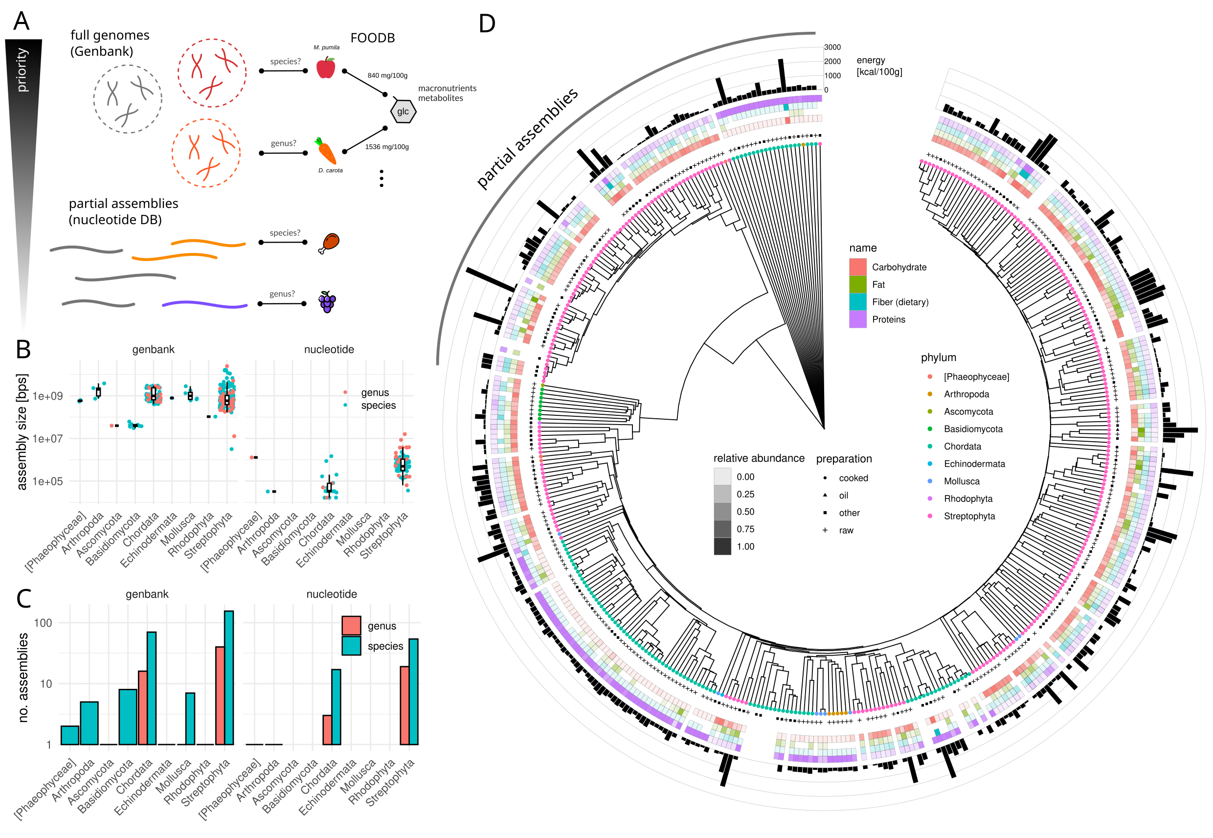 Christian Diener (@thaasophobia@mstdn.science) - mstdn.science