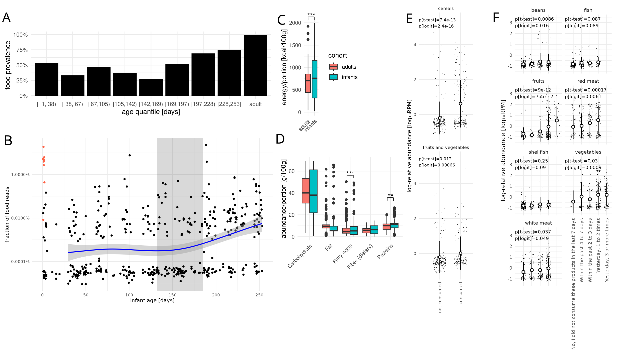 Christian Diener (@thaasophobia@mstdn.science) - mstdn.science