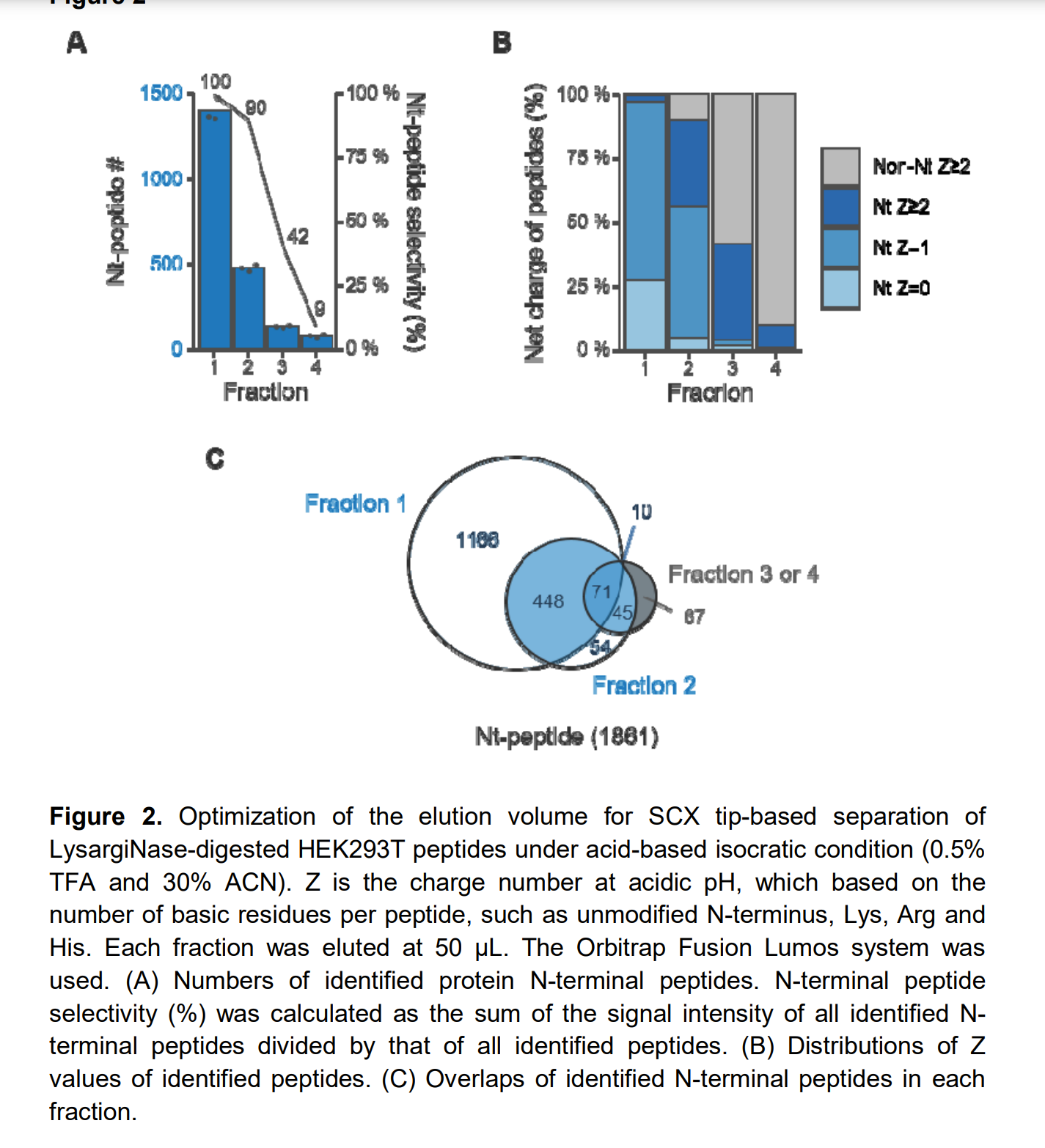 CRAIG M CREWS (@crews@mstdn.science) - mstdn.science