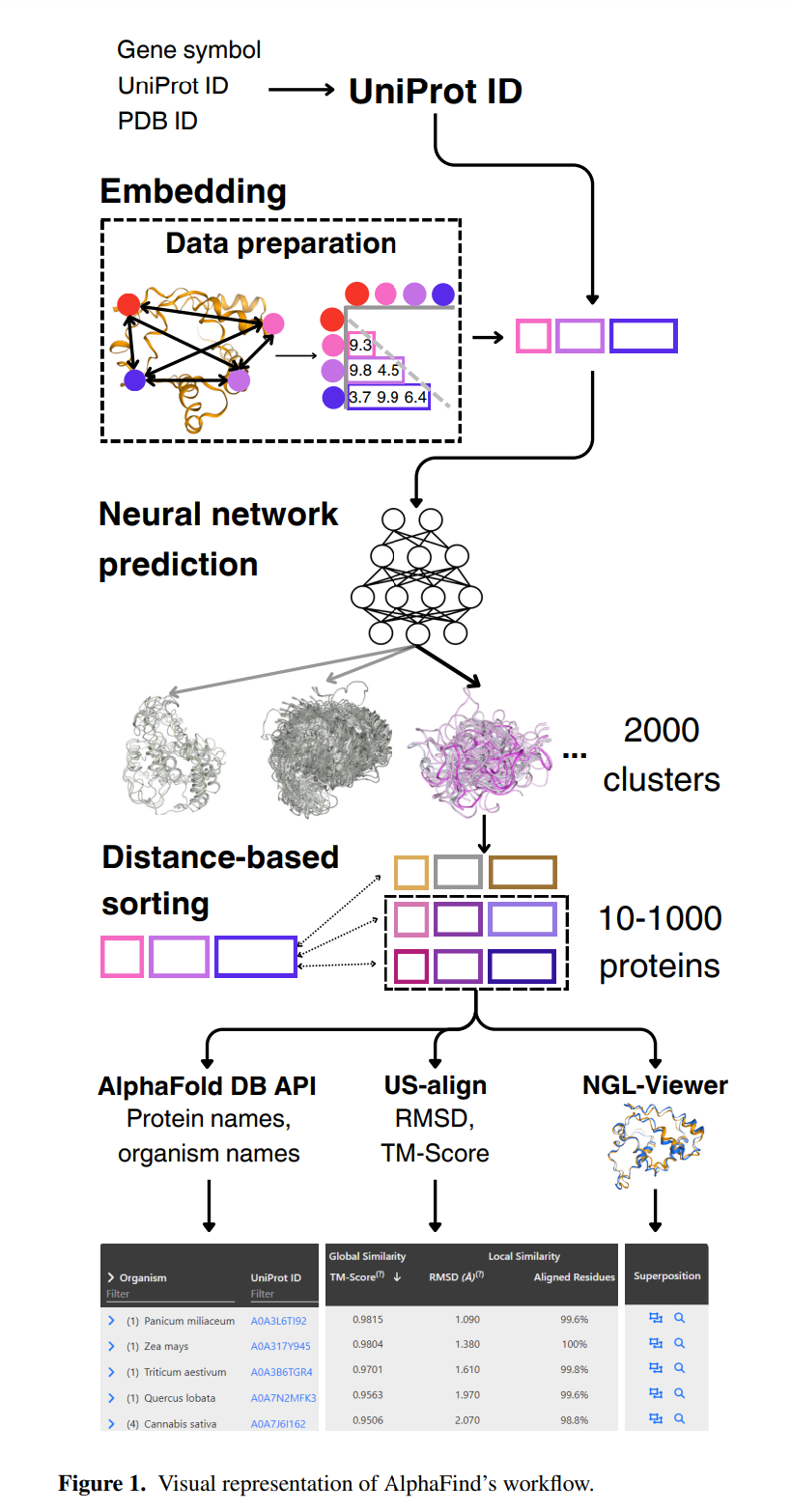CRAIG M CREWS (@crews@mstdn.science) - mstdn.science