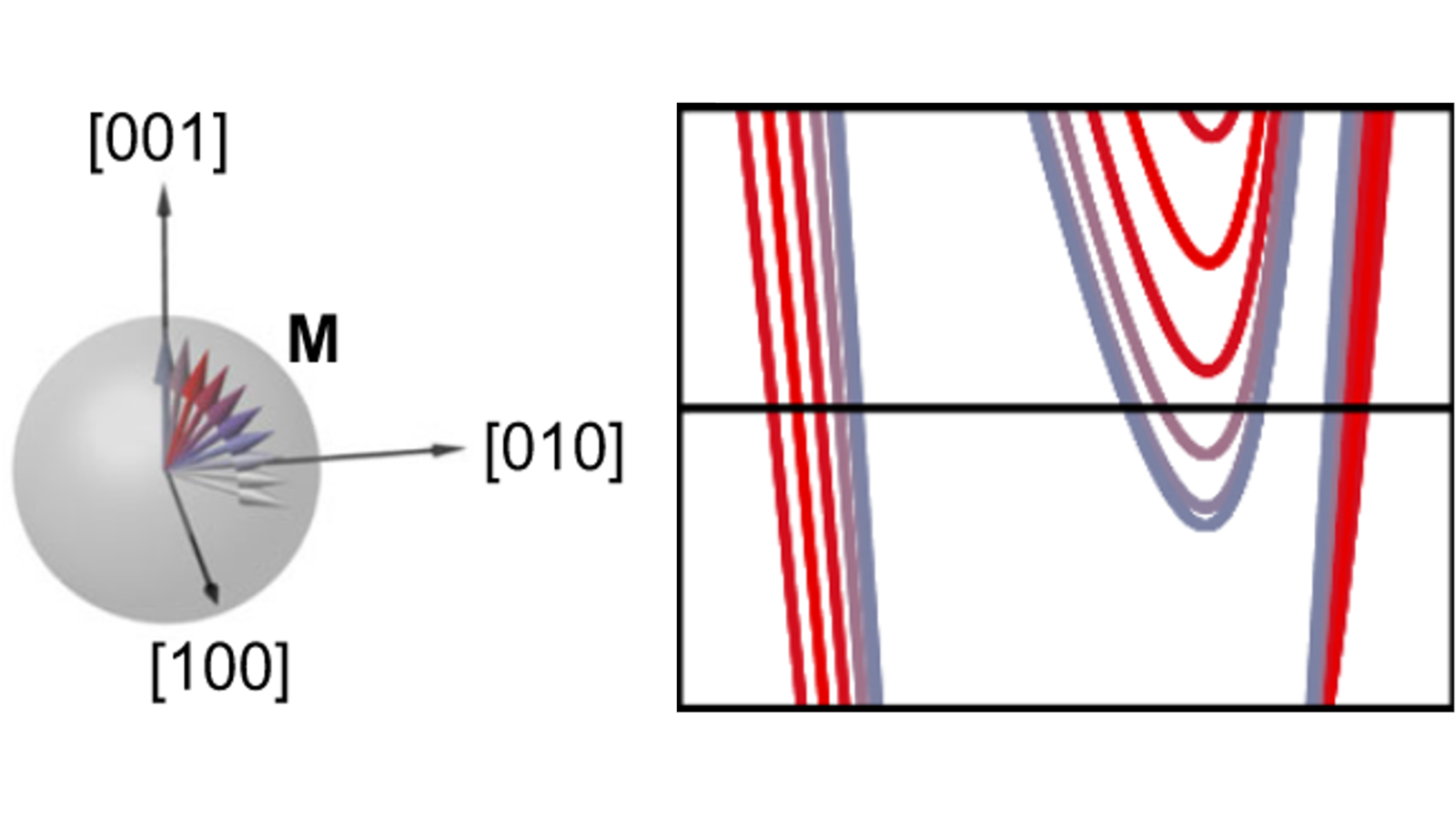 wahlgroup (@peterwahl@mstdn.science) - mstdn.science