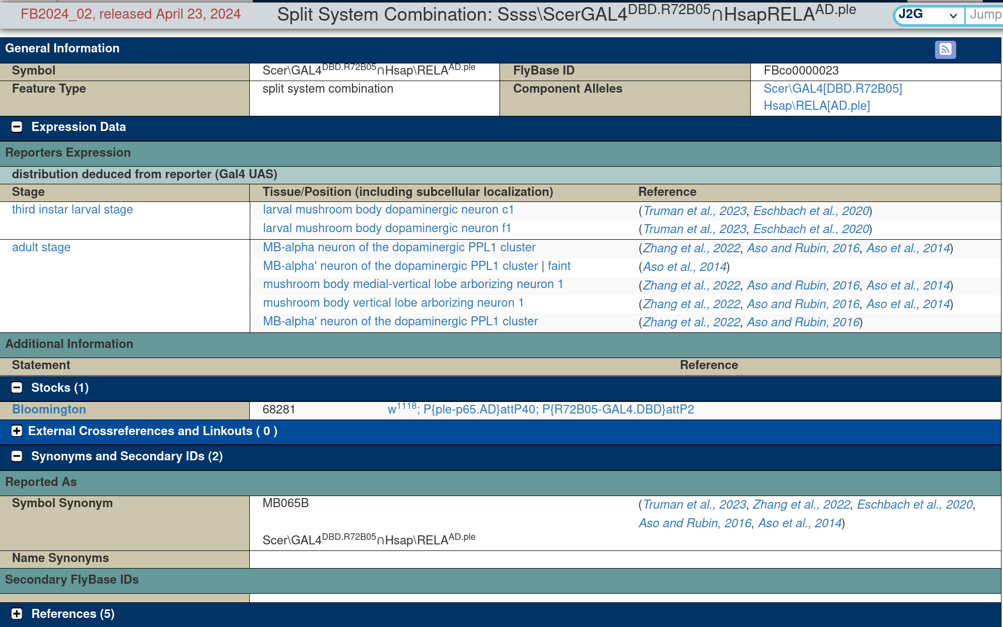 FlyBase (@FlyBase@mstdn.science) - mstdn.science