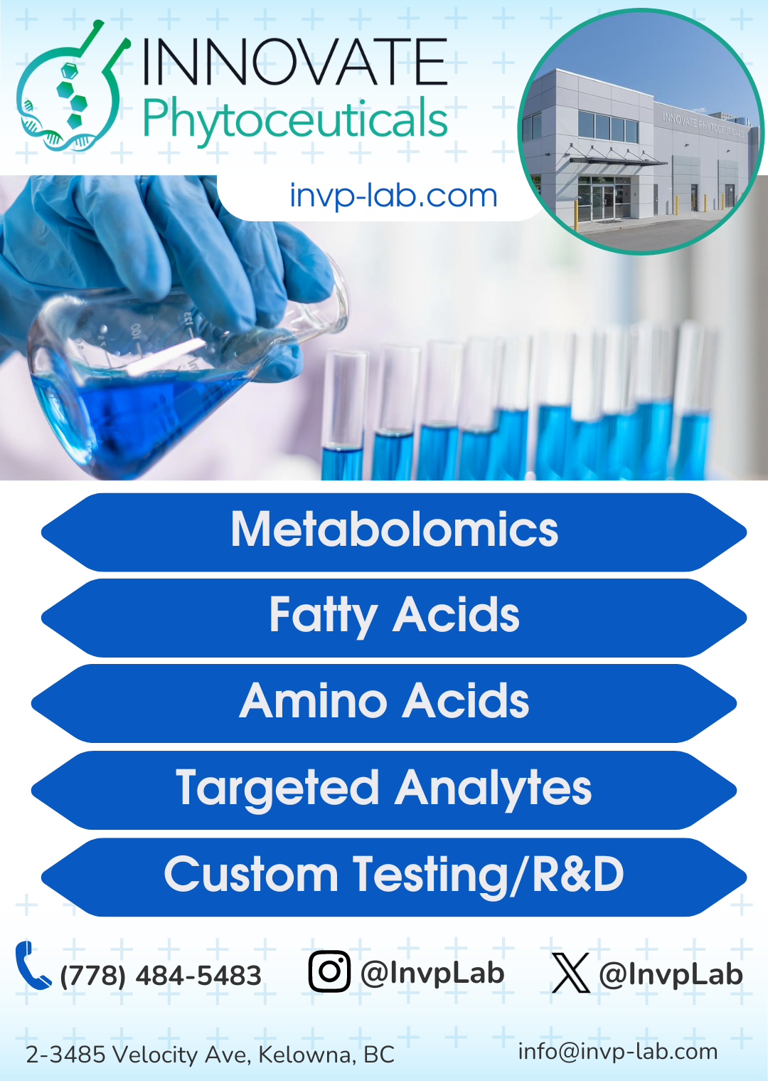 IMPACTT Microbiome (@IMPACTT@mstdn.science) - mstdn.science